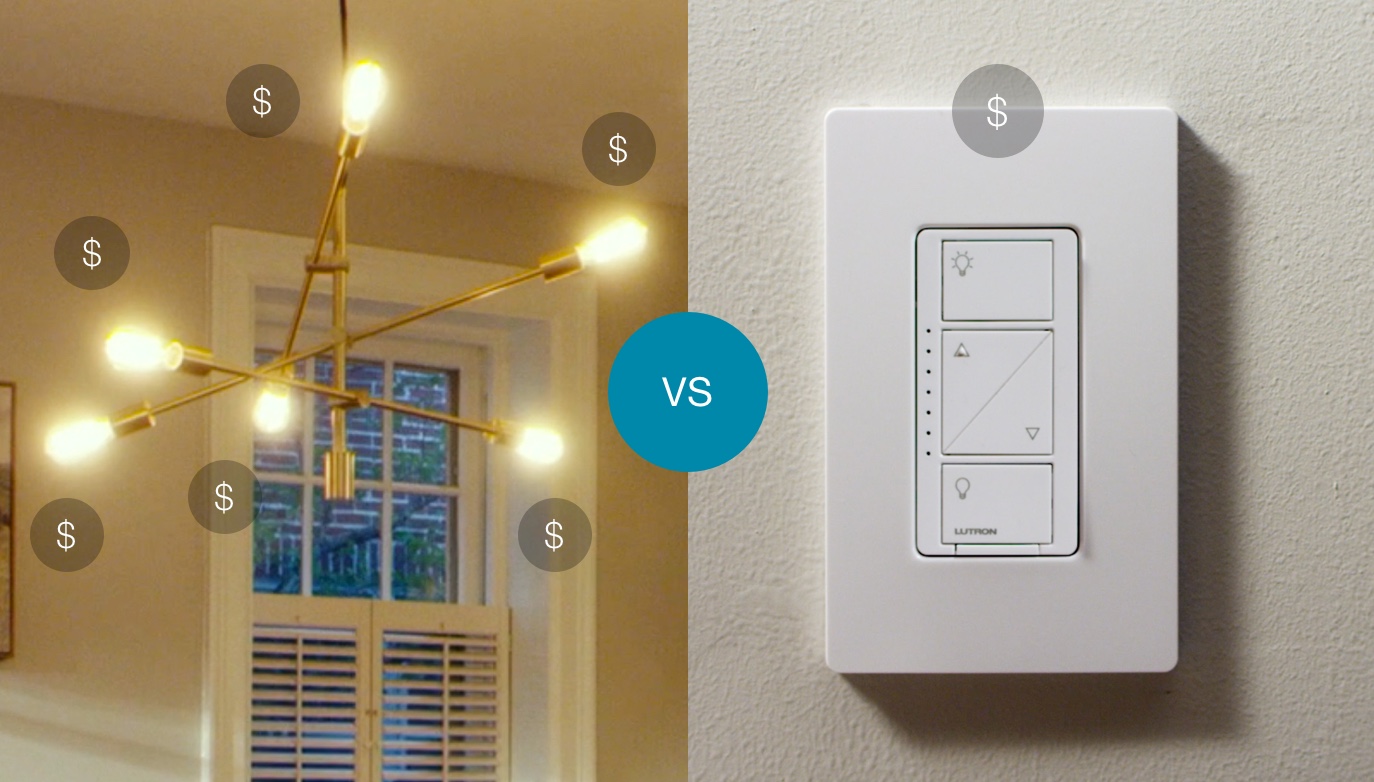 Lutron smart home Toronto | Caséta, RadioRA3 & HomeWorks